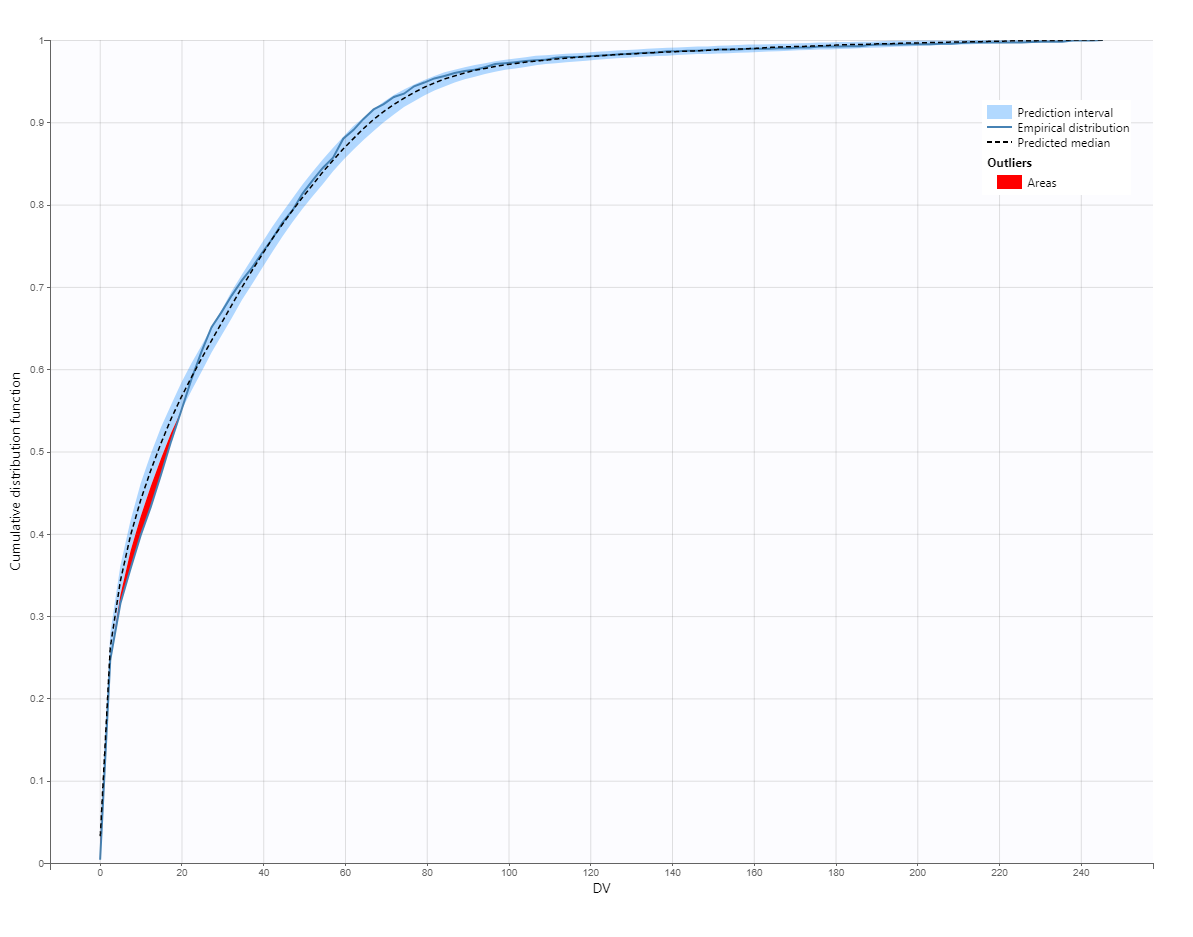 Northern Science Consulting Inc.