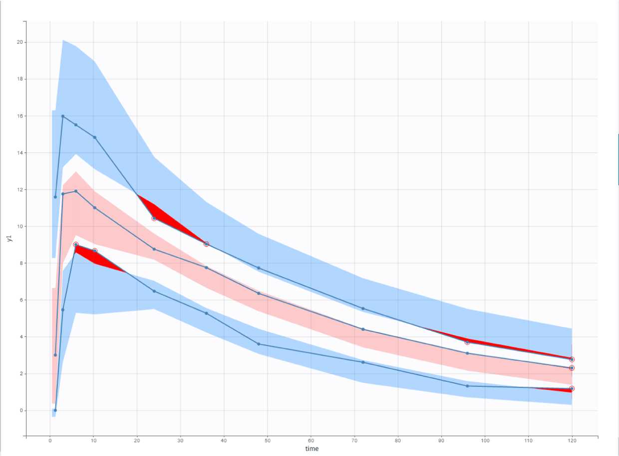 Northern Science Consulting Inc.