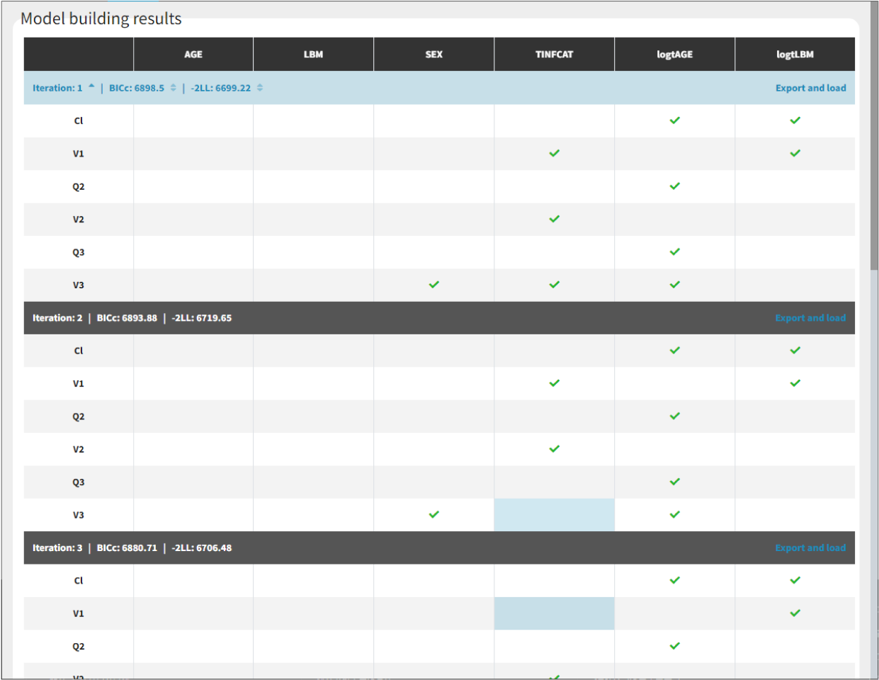 Northern Science Consulting Inc.