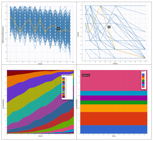 Northern Science Consulting Inc.