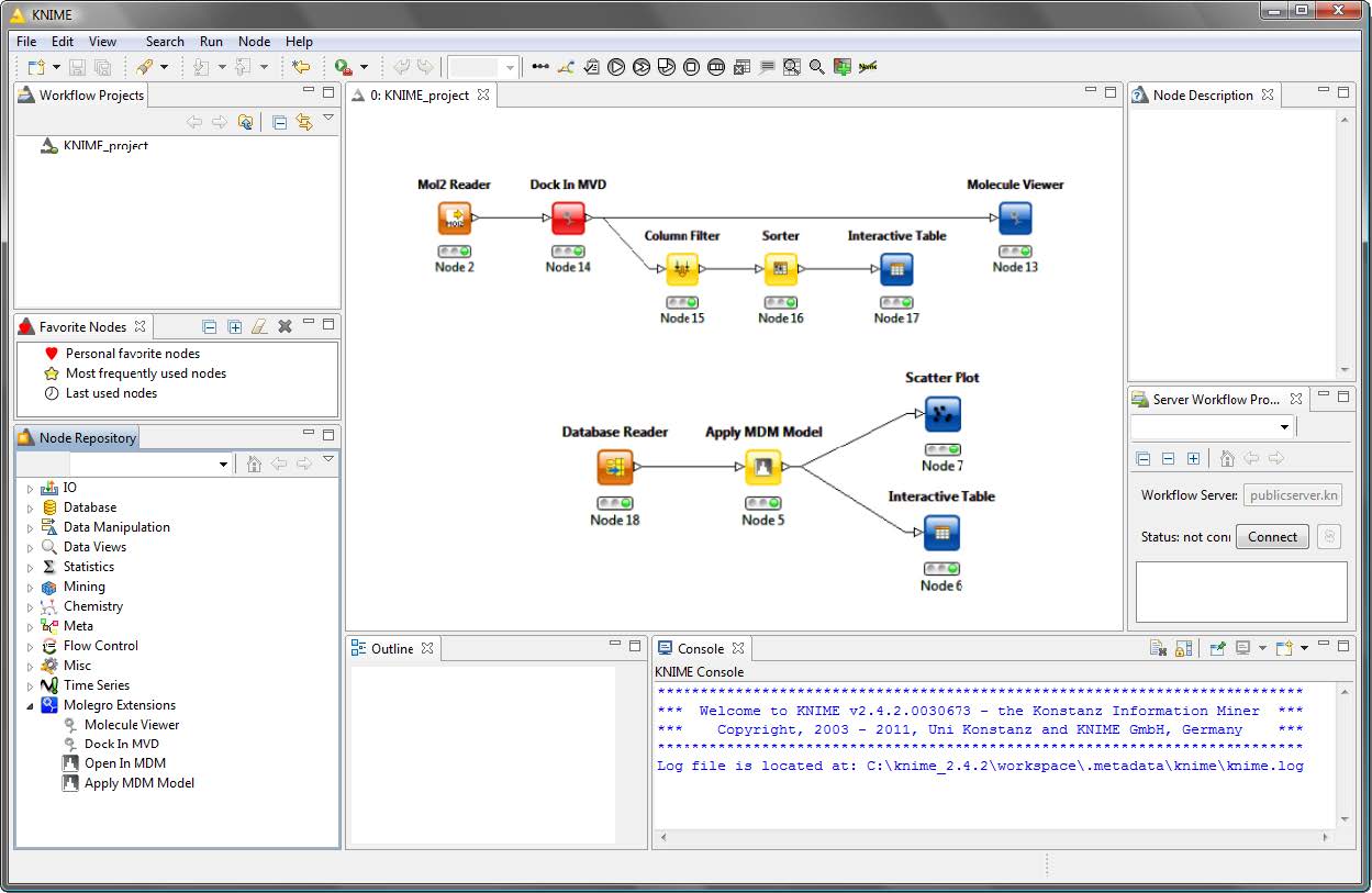 Northern Science Consulting Inc.